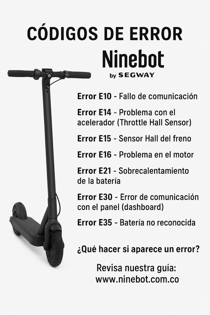 🚨 Guía Completa de Códigos de Error en Patinetas Ninebot - Segway ...